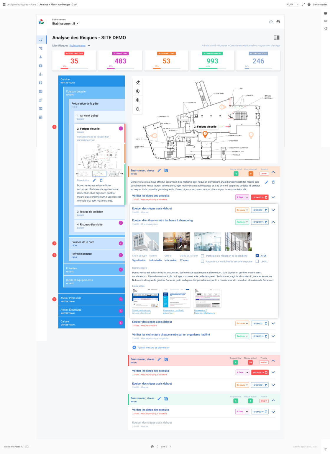 La solution DUERP – DUERP