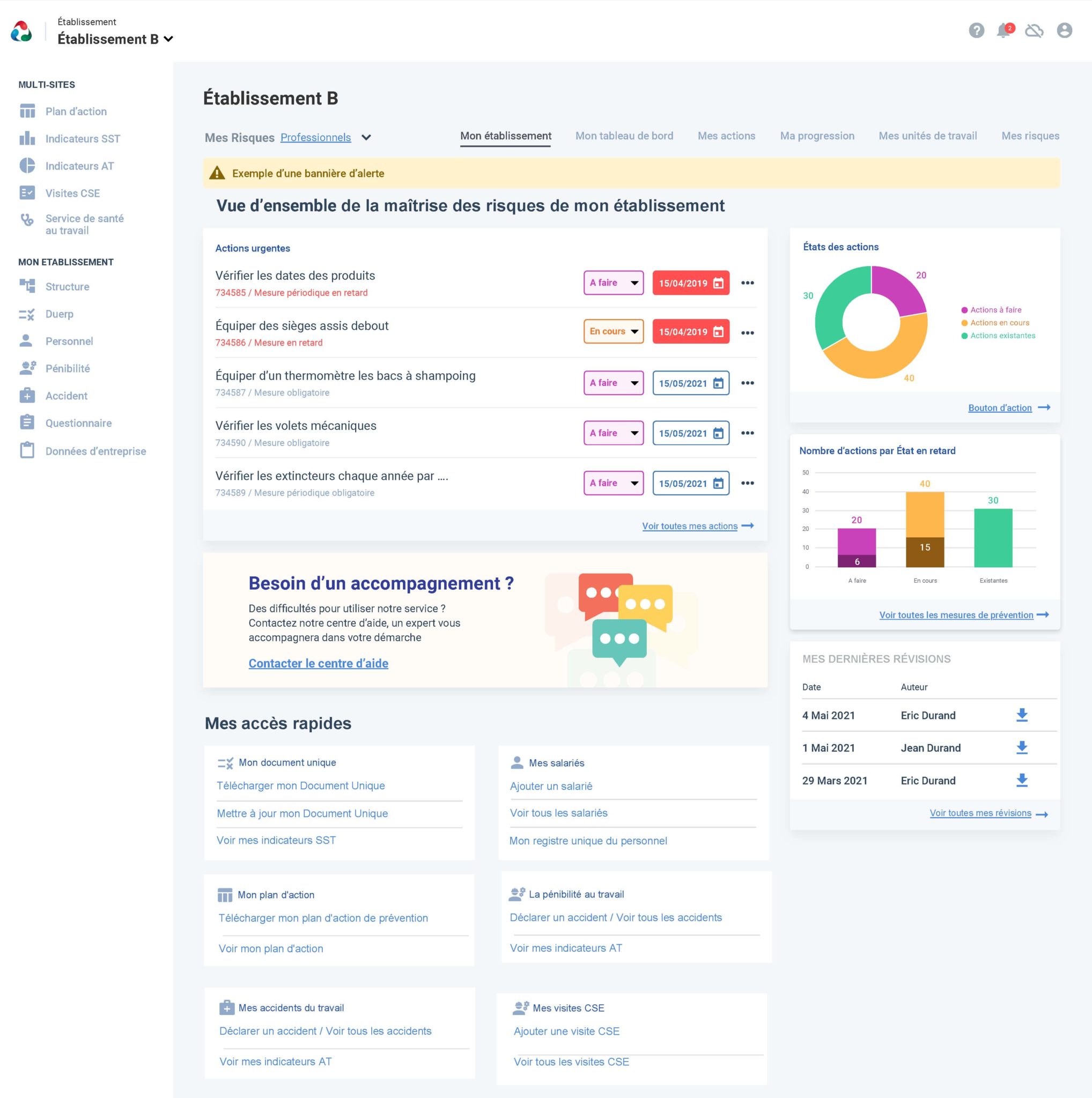 La solution DUERP – DUERP